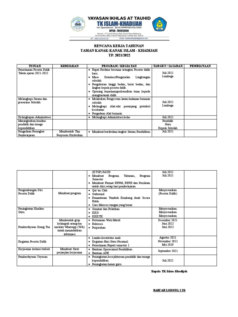 RENCANA KERJA TAHUNAN Paud | PDF