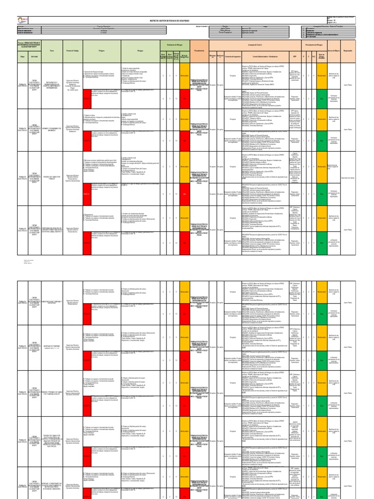 Imco Cap21053 1700337 Ipecr 001 | PDF