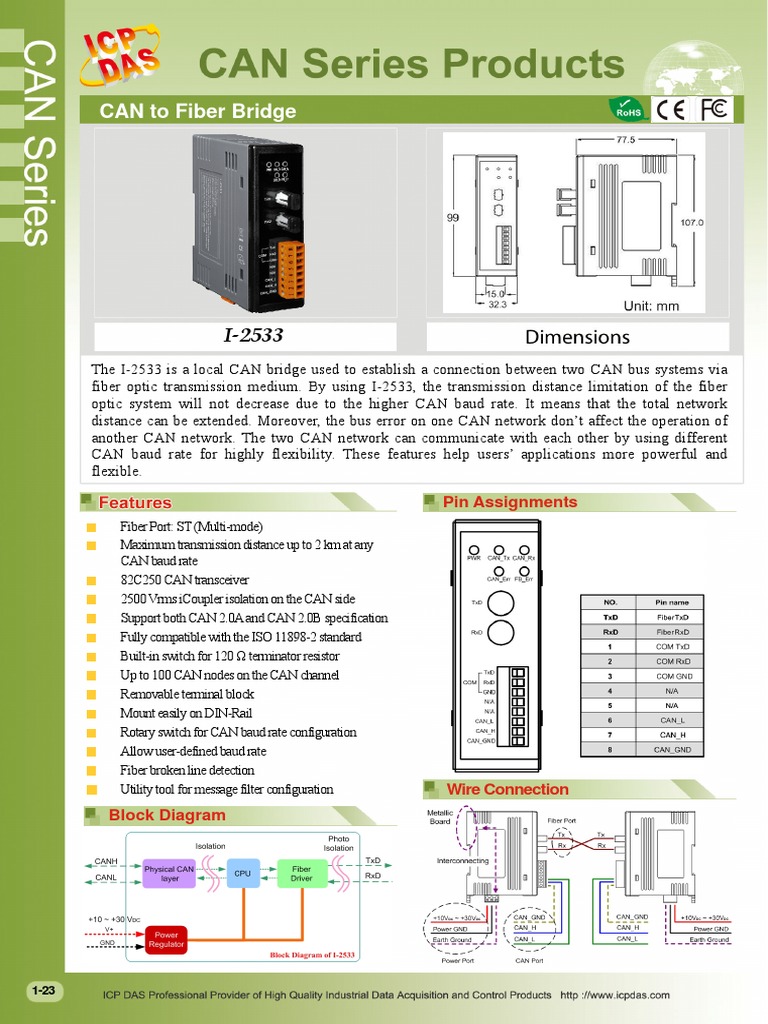 CAN Bus FO I-2533 Data Sheet | PDF | Optical Fiber | Computer Network