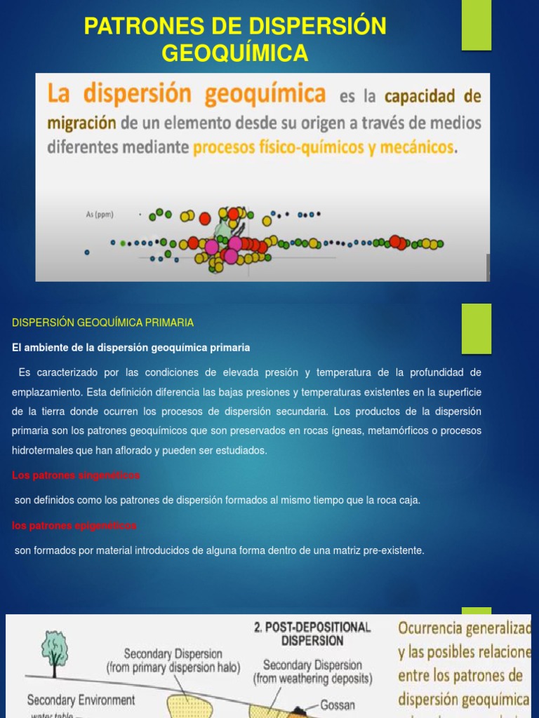 Patrones de Dispersion Geoquimica | PDF | Roca (geología) | Roca clástica