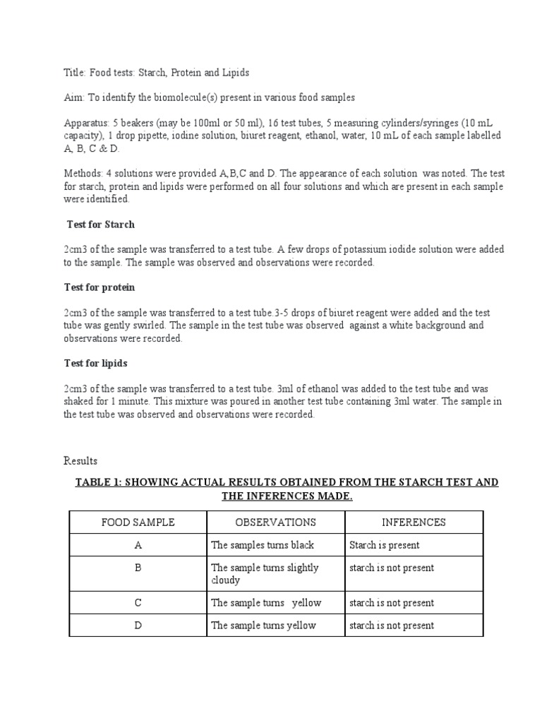 Food Test Lab Final | PDF | Starch | Proteins