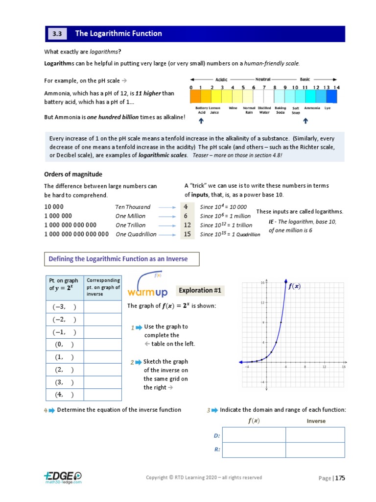 3.3 - The Logarithmic Functions Math 30-1 | PDF | Logarithm | Function ...