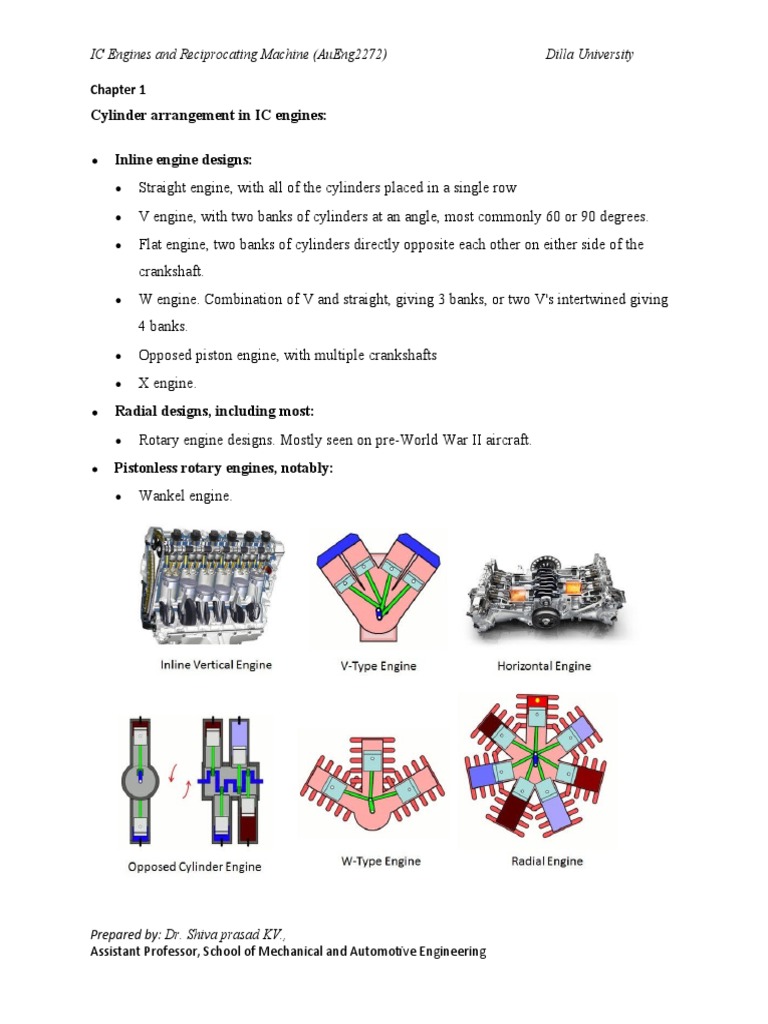 Chapter 1 Cylinder Arrangement in IC Engines | PDF | Internal ...