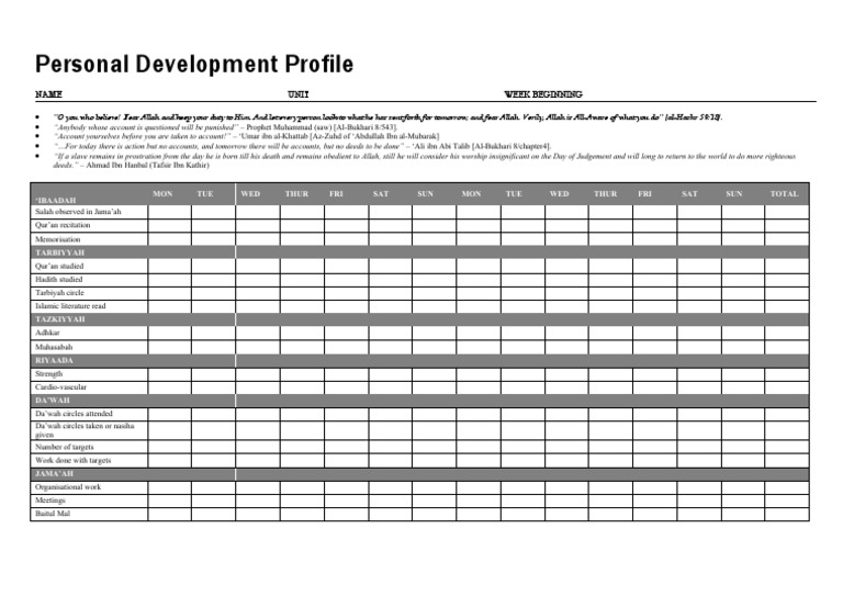 Fornightly Personal Development Plan | PDF