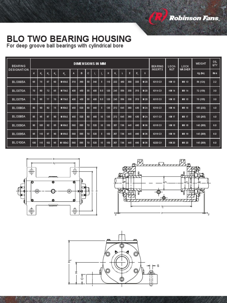 Blo Two Bearing Housing: For Deep Groove Ball Bearings With Cylindrical ...