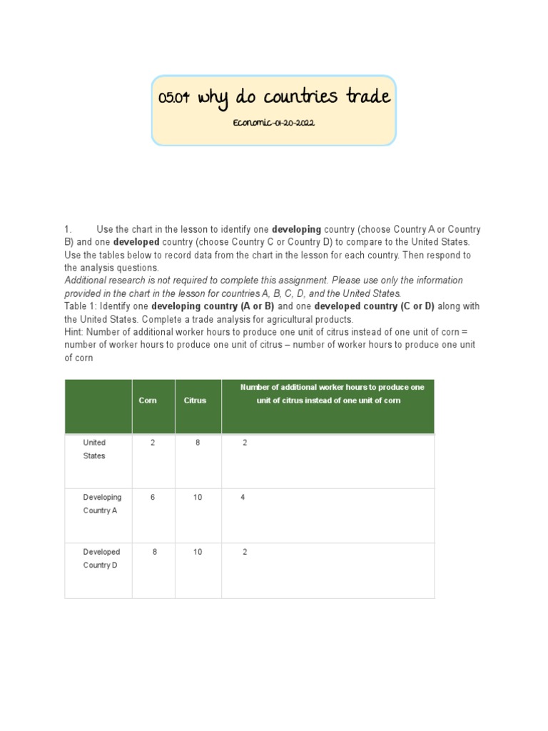 Trade Analysis: U.S. vs. Global Economies | PDF | Comparative Advantage ...