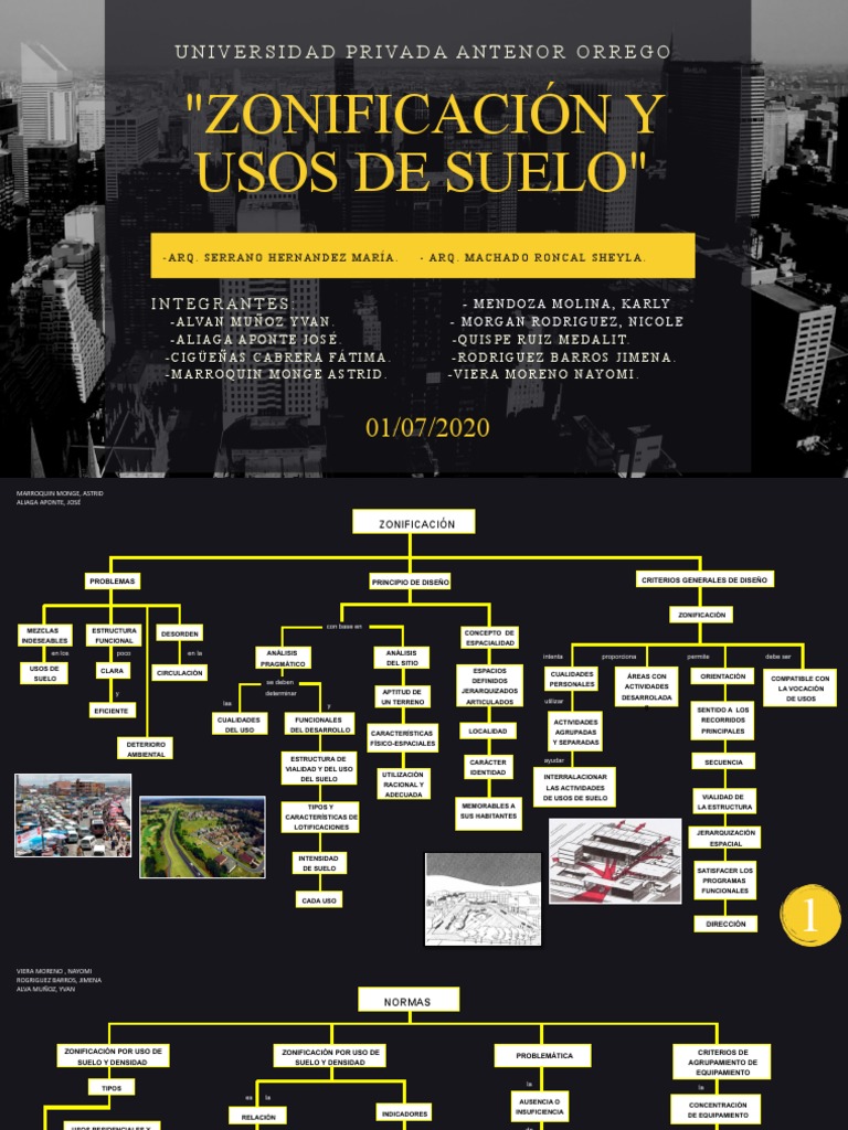 Zonificación y Uso de Suelo... | PDF