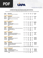 Pensum de Psicología Educativa UAPA | PDF