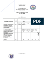 ESP 9 Supplemental Activities | PDF