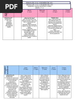 Protocolo Elo - Adaptado | PDF | Lingüística | Ciencia cognitiva