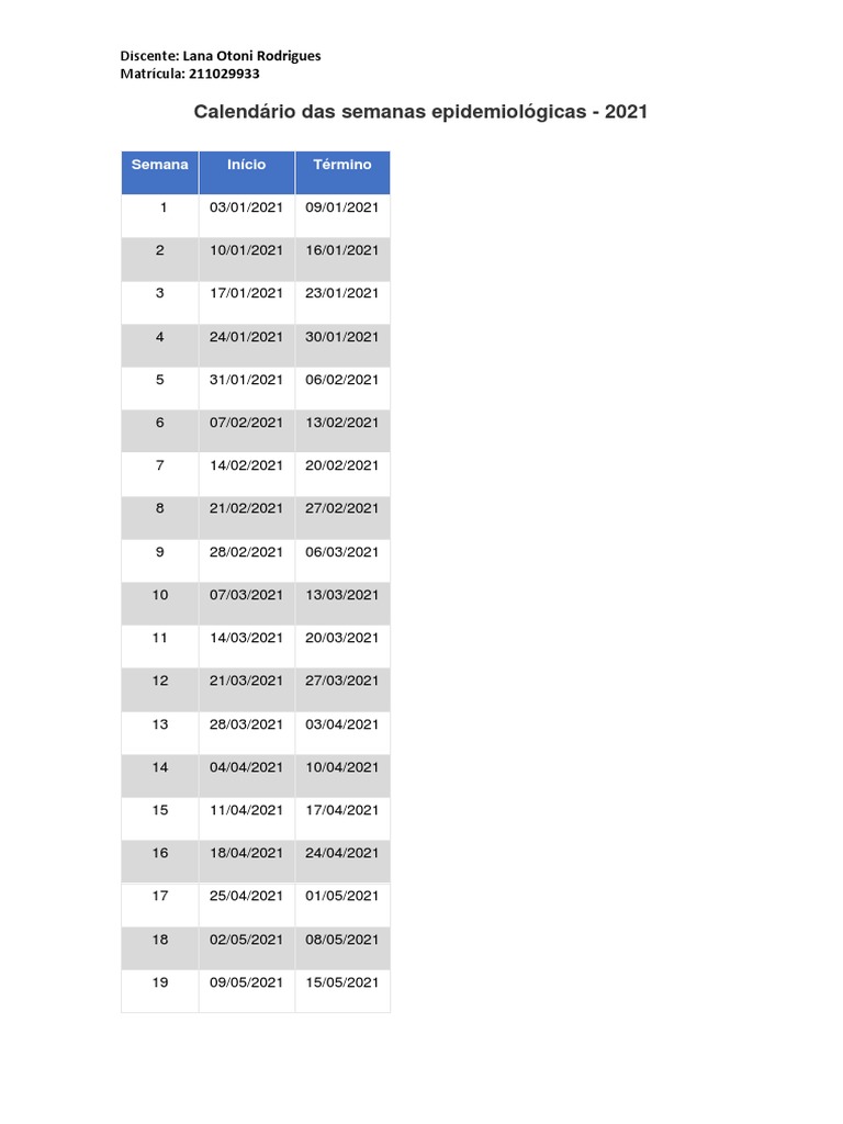 Epidemio - Calendario Das Semanas Epidemiológicas 2021 | PDF ...