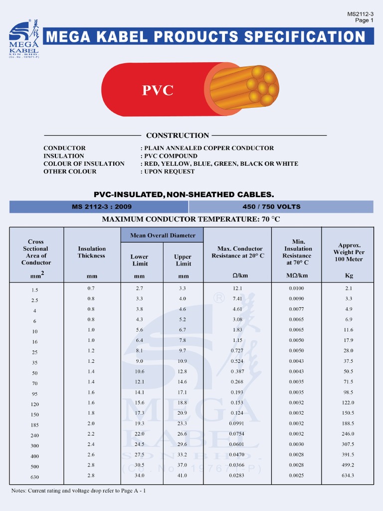 Mega Cable Catalog | PDF