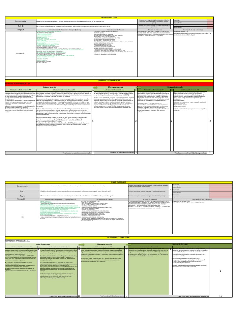 Matriz Correlación Etica-Cultura Paz. 27-Enero 2022 | PDF | Plan de ...