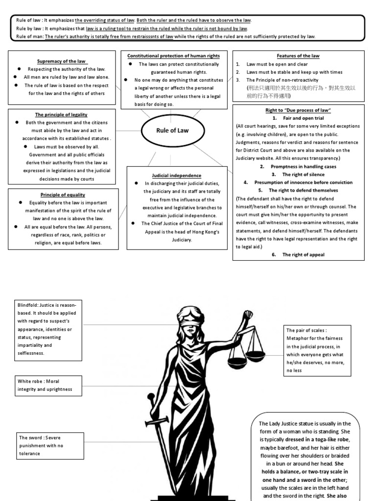 Rule of Law | PDF | Rule Of Law | Judiciaries