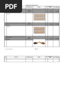 List of Ectomies | PDF | Mastectomy | Stomach