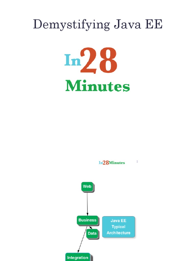 JavaEE Design Patterns and Architecture - Presentation v0.7 | PDF ...