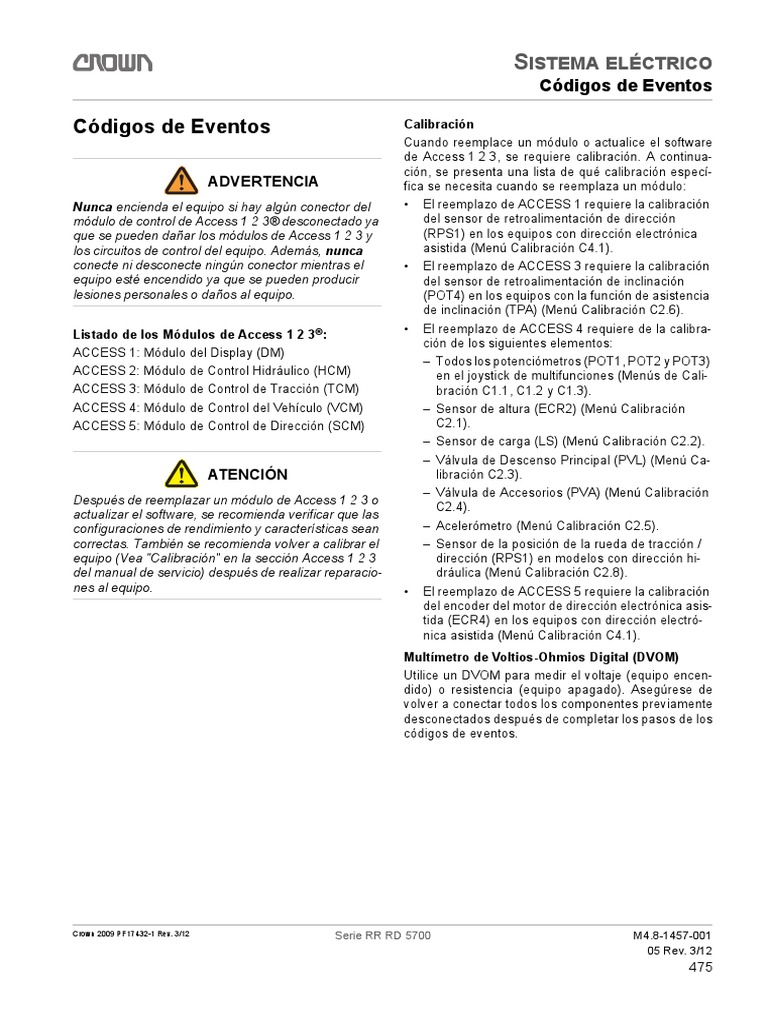 Codigos de Fallo 57000 | PDF | Resistor | Fuerza