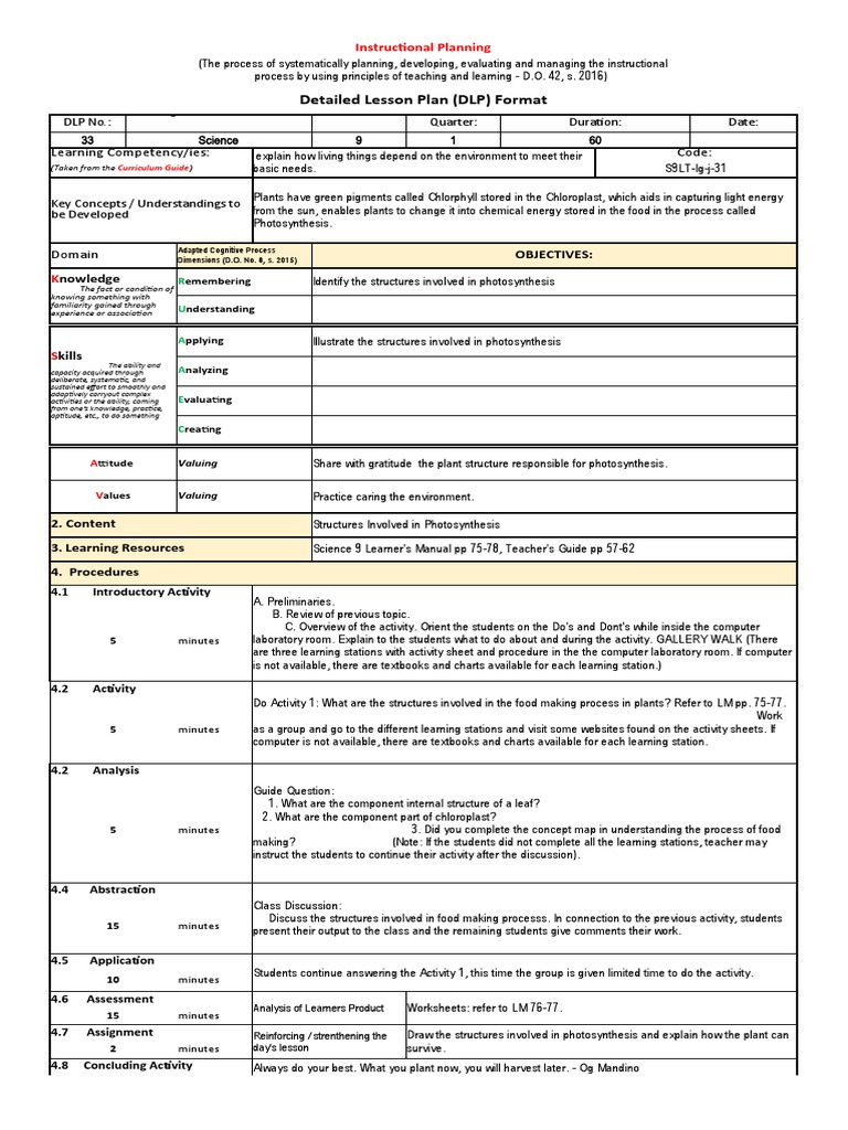 Detailed Lesson Plan (DLP) Format: Learning Competency/ies: Code | PDF ...