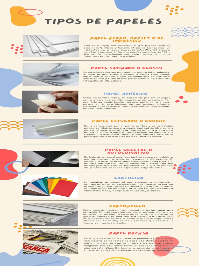 Tipos de Papeles | PDF | Papel | Cartón