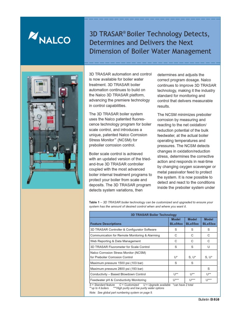 Spec Nalco Trasar 3DTfBoiler | PDF | Boiler | Valve