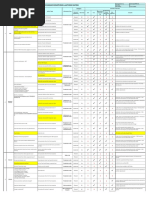 Work Instruction For Handling Abnormal Situations: Impact On Product ...