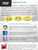 6 Emociones Basicas | PDF