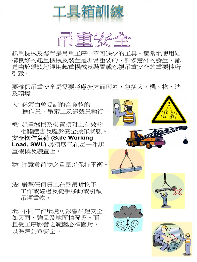 TBT Lifting Operation | PDF