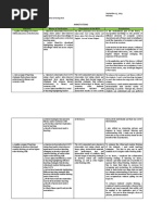 Annotations For RPMS-2023-2024 | PDF | Learning | Teachers