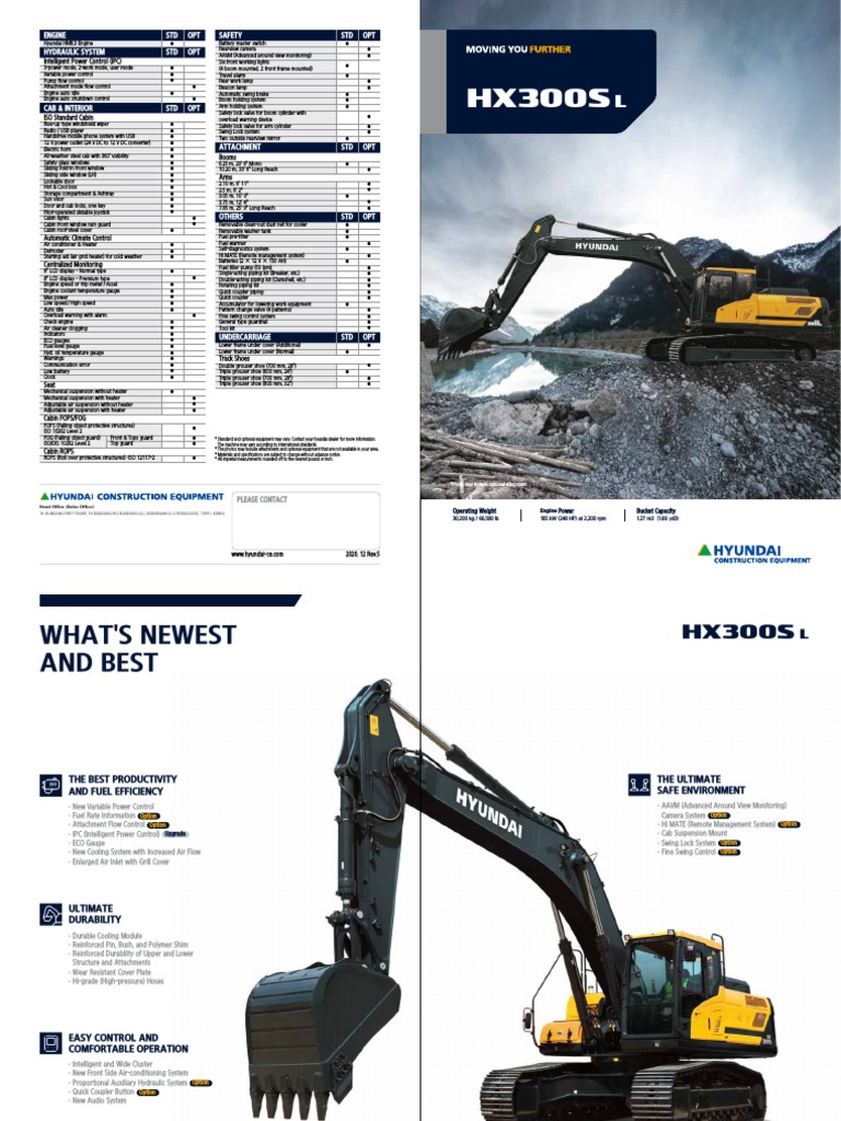 Engine STD OPT Hydraulic System STD OPT Safety STD OPT: Intelligent ...