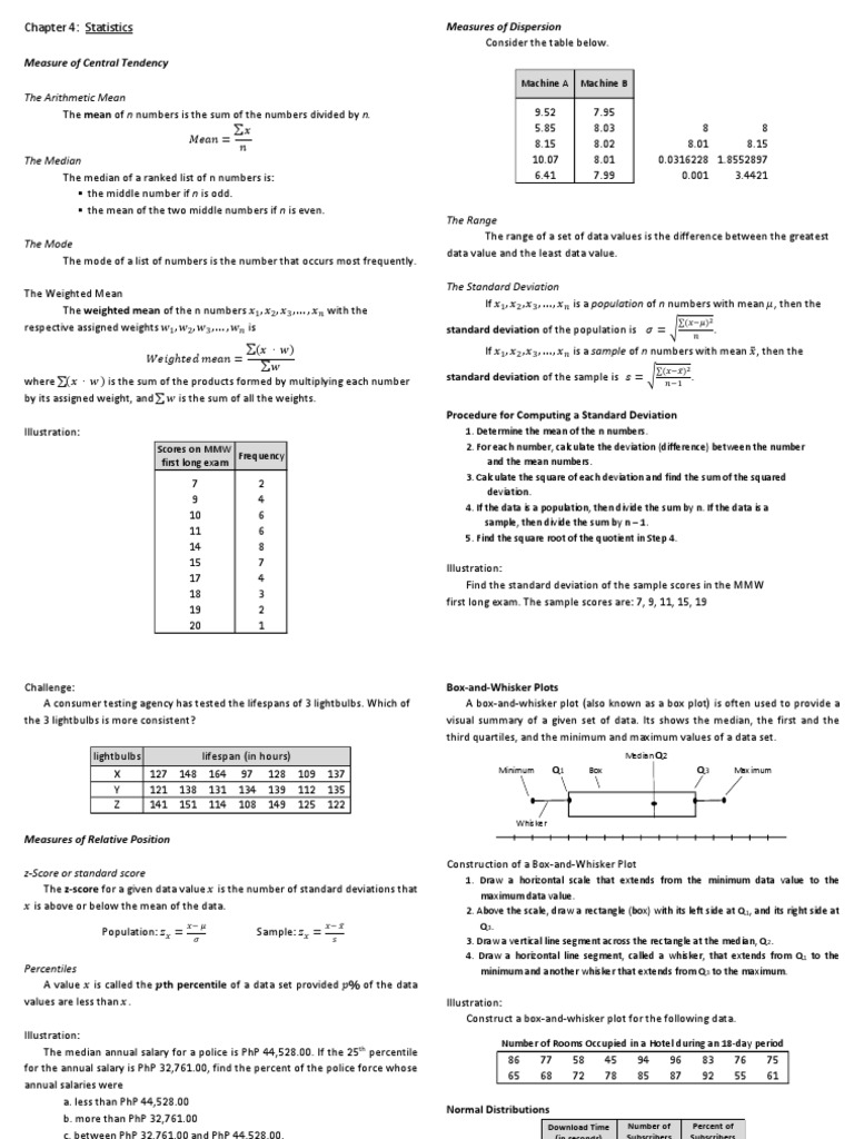 Mmw-Chapter 1docx-Pdf-Free | PDF | Mean | Standard Deviation