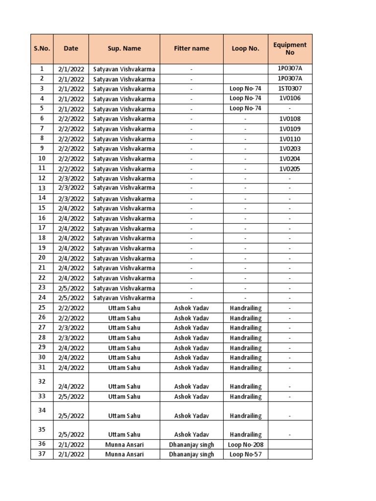 DPR Formate With Bill | PDF | Tools | Hydraulic Engineering