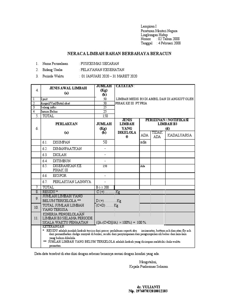 Neraca Limbah B3 | PDF