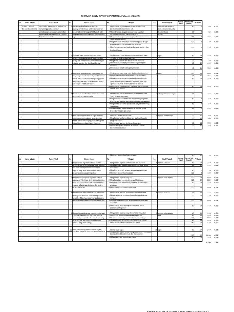 Abk Ka - Ins Laundry & Cssd-1 | PDF