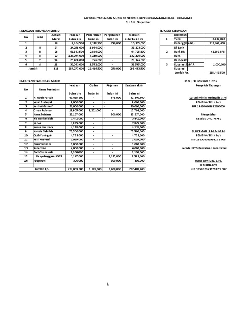 Laporan Tabungan November | PDF