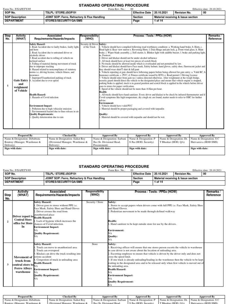 Joint SOP-Ferro, Flux & Refractory | PDF | Personal Protective ...