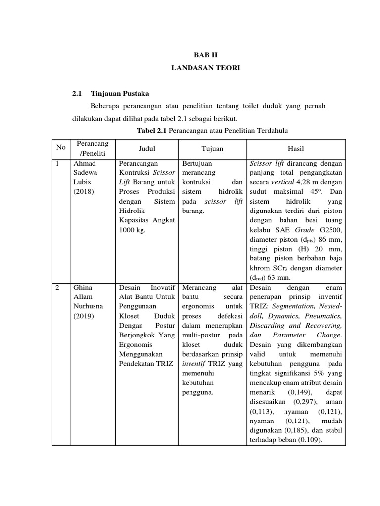 Skripsi Bab Ii | PDF