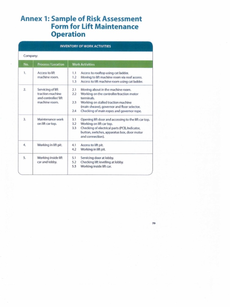 Maintenance Risk Assessment | PDF