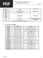 AISC Important Tables | PDF | Building Engineering | Metalworking