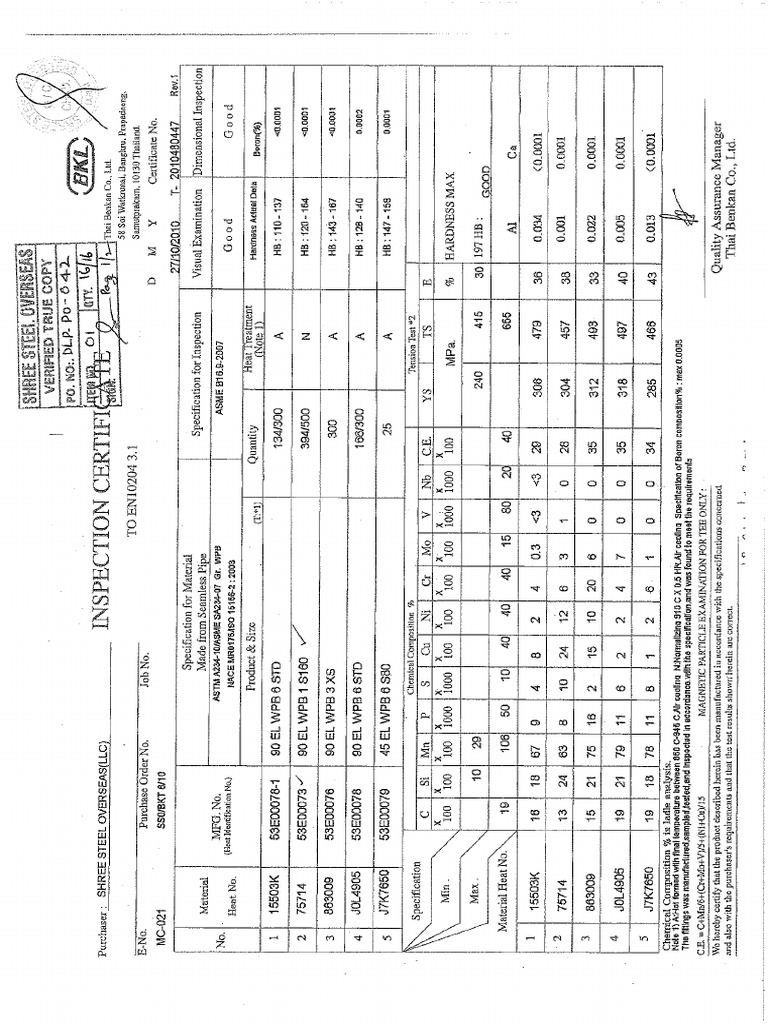 MTC For Po 042 | PDF