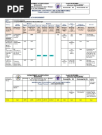 SMEA Updated Template | PDF | Business | Further Education