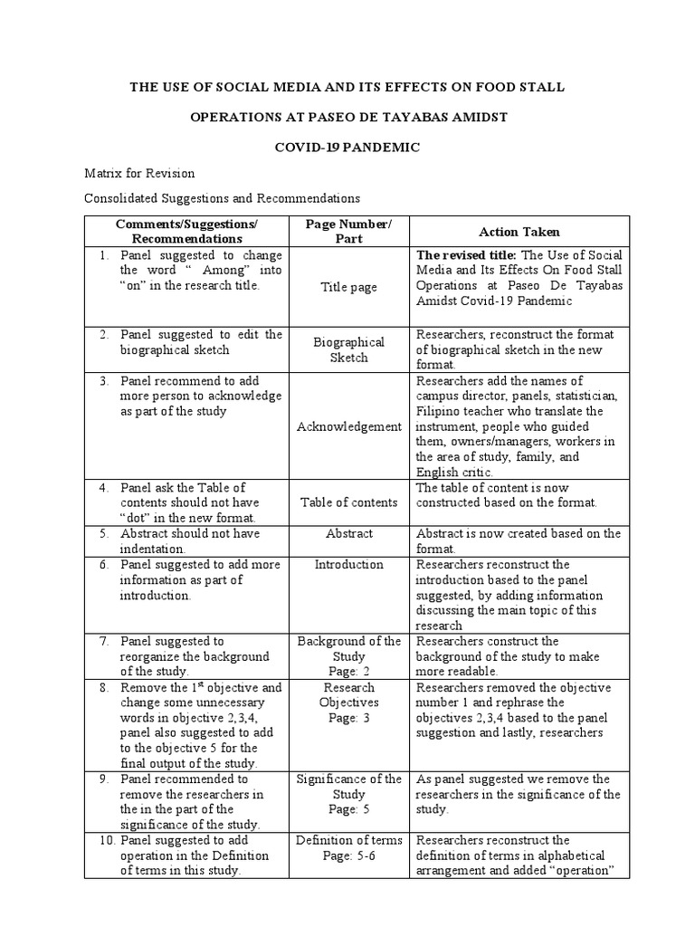 Thesis Matrix Sisters Group | PDF | Cognition | Communication
