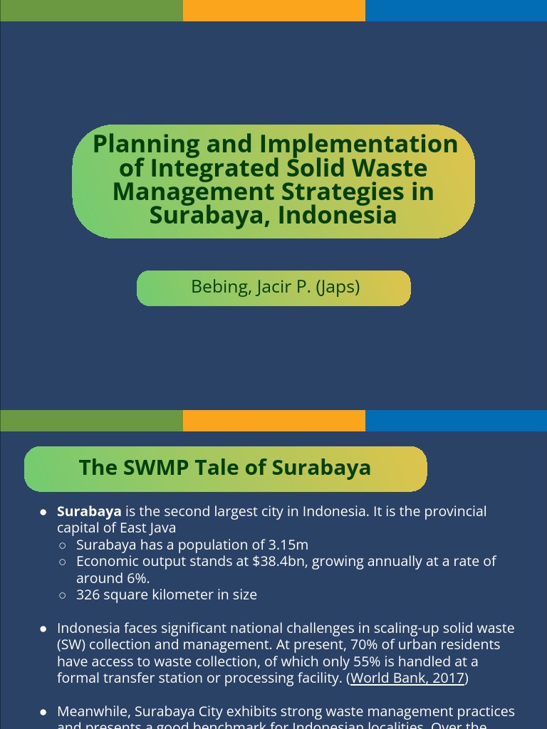 Integrated Solid Waste Management Strategies in Surabaya, Indonesia ...