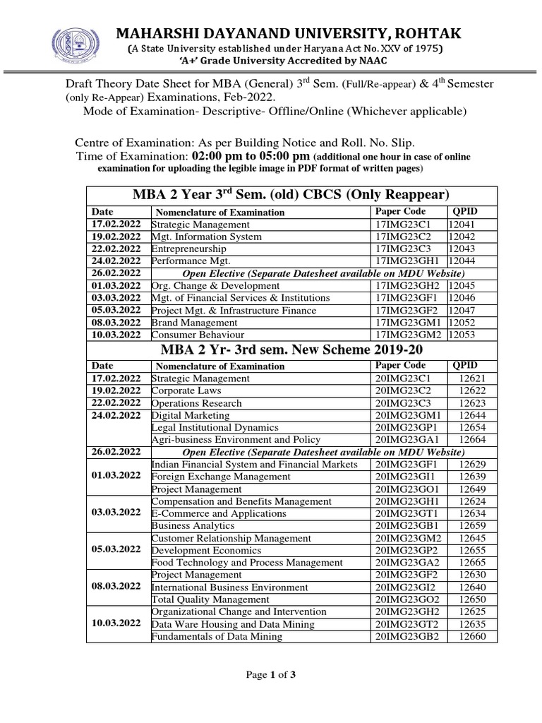 MDU MBA 3rd & 4th Sem Exam Dates 2022 | PDF | Analytics | Marketing