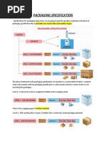 Package Specification - SAP Quick Guide | PDF | Packaging And Labeling ...