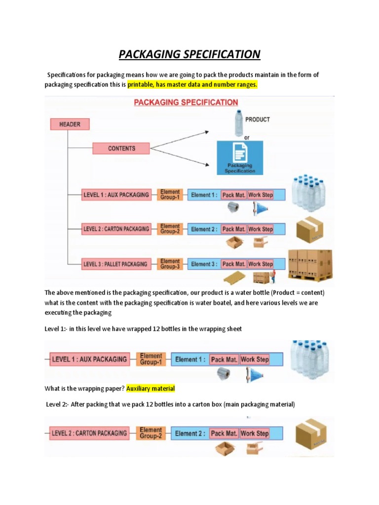 2 Packaging Specification | PDF | Specification (Technical Standard ...