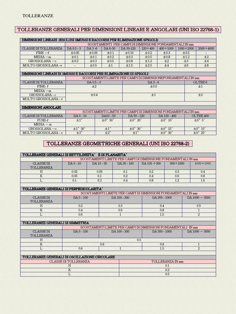 TOLLERANZE UNI - EN - 22768 - It | PDF