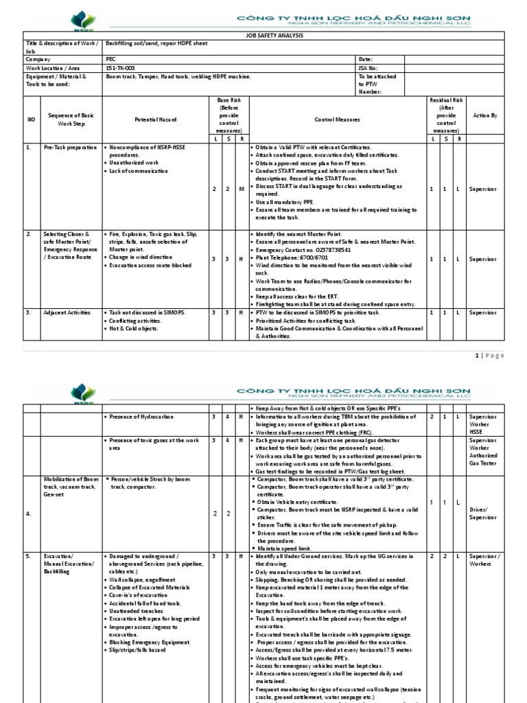 JSA Appendix Backfilling Soil, Welding HDPE | PDF | Safety | Occupational Safety And Health
