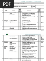 JSA For Dismantel of Structure | PDF | Demolition | Safety