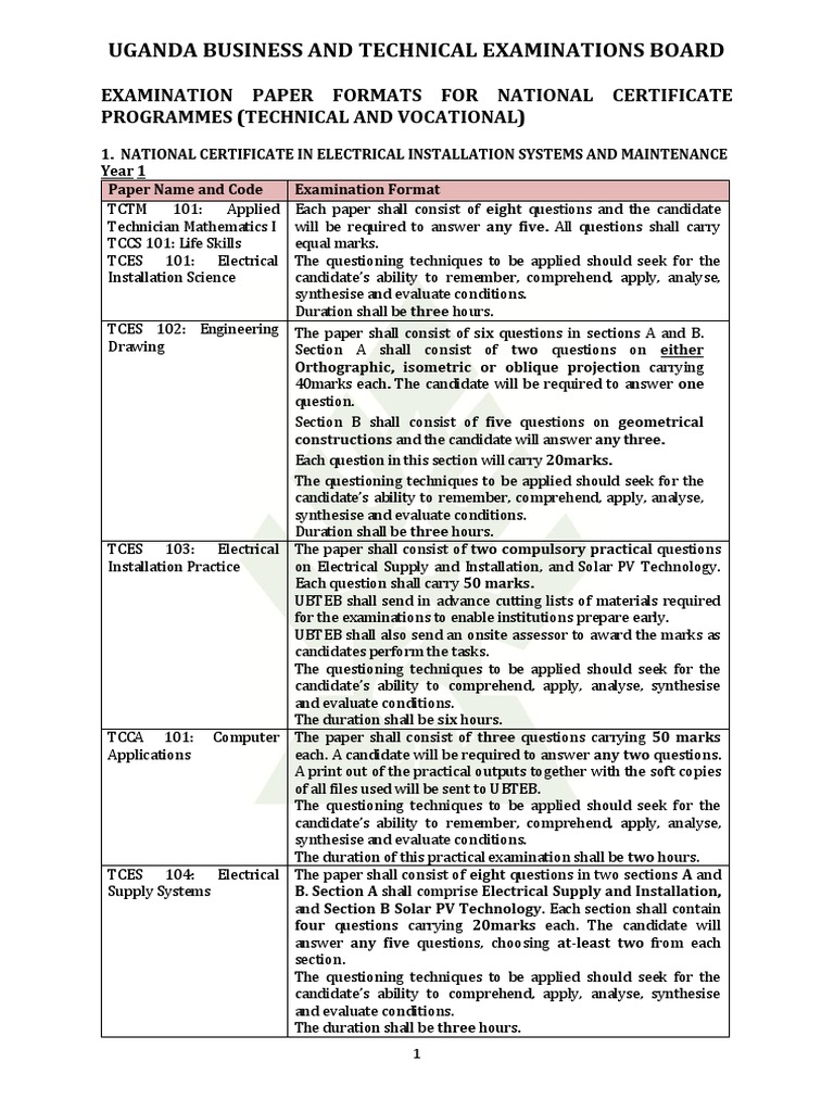 UBTEB National Certificate (Technical and Vocational) Paper Formats ...