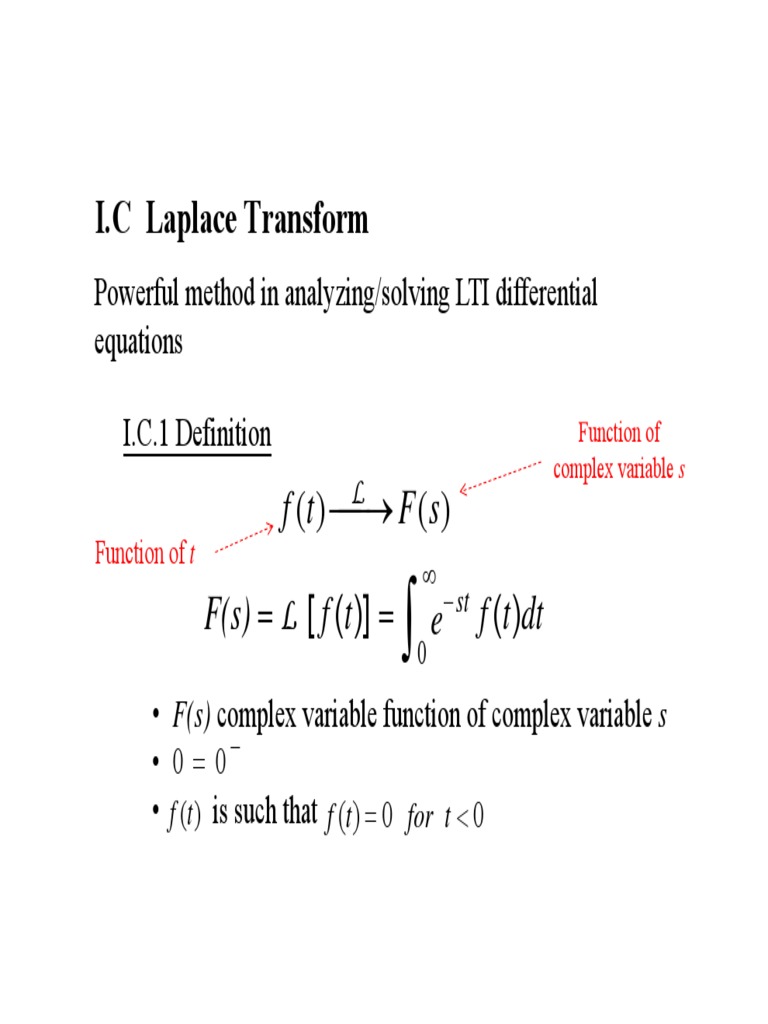 Control System | PDF | Damping | Laplace Transform